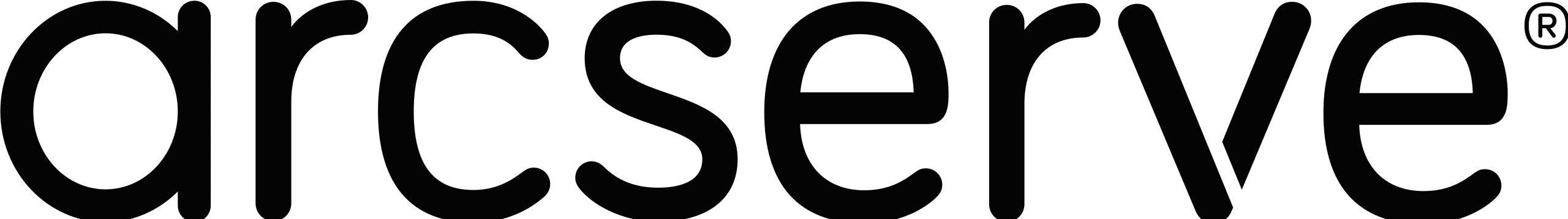 Milwaukee IT Managed Support Services | SSR Total IT